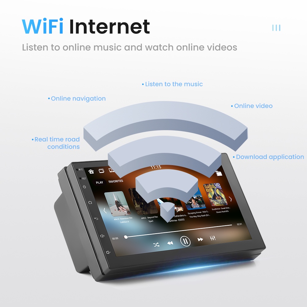 GEARELEC 2 Din Android Car Stereo With Bluetooth/GPS/FM Touch Screen ...