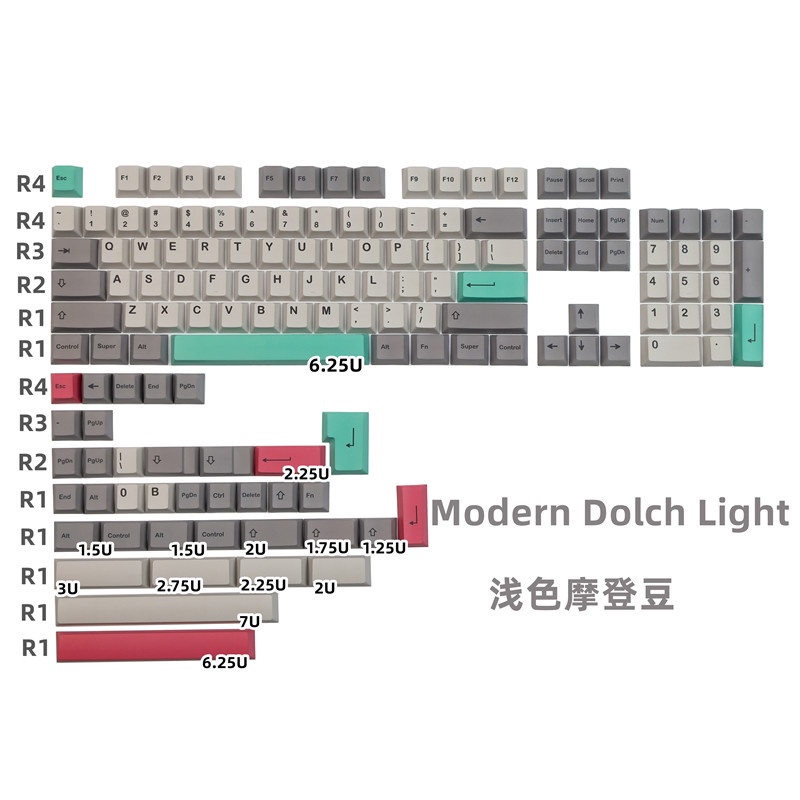 GMK Modern Dolch Light keycaps, 140 Keys keycaps Cherry Profile DYE-SUB ...