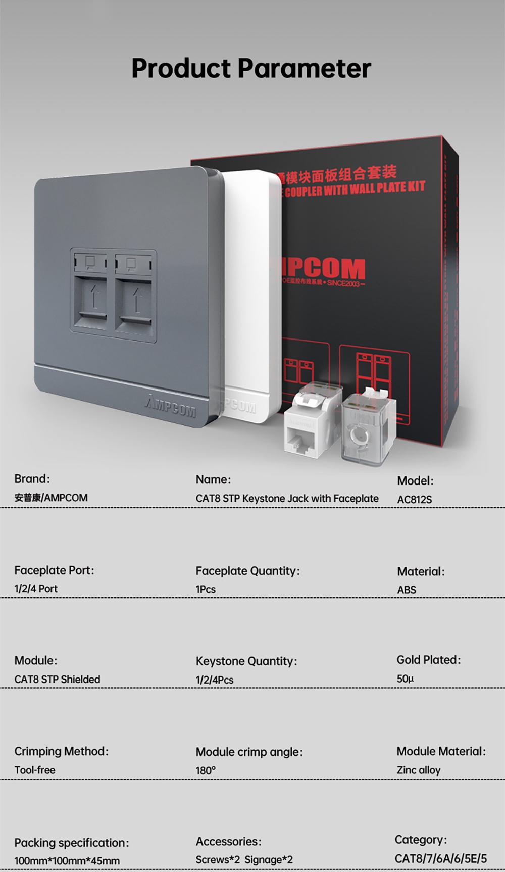 AMPCOM Panel Kit, Wall Faceplate with CAT8 40Gbps STP Keystone Jack ...