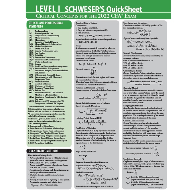 RE PRINTED: 2022 CFA© Level I Schweser Quicksheet (Kaplan Schweser ...