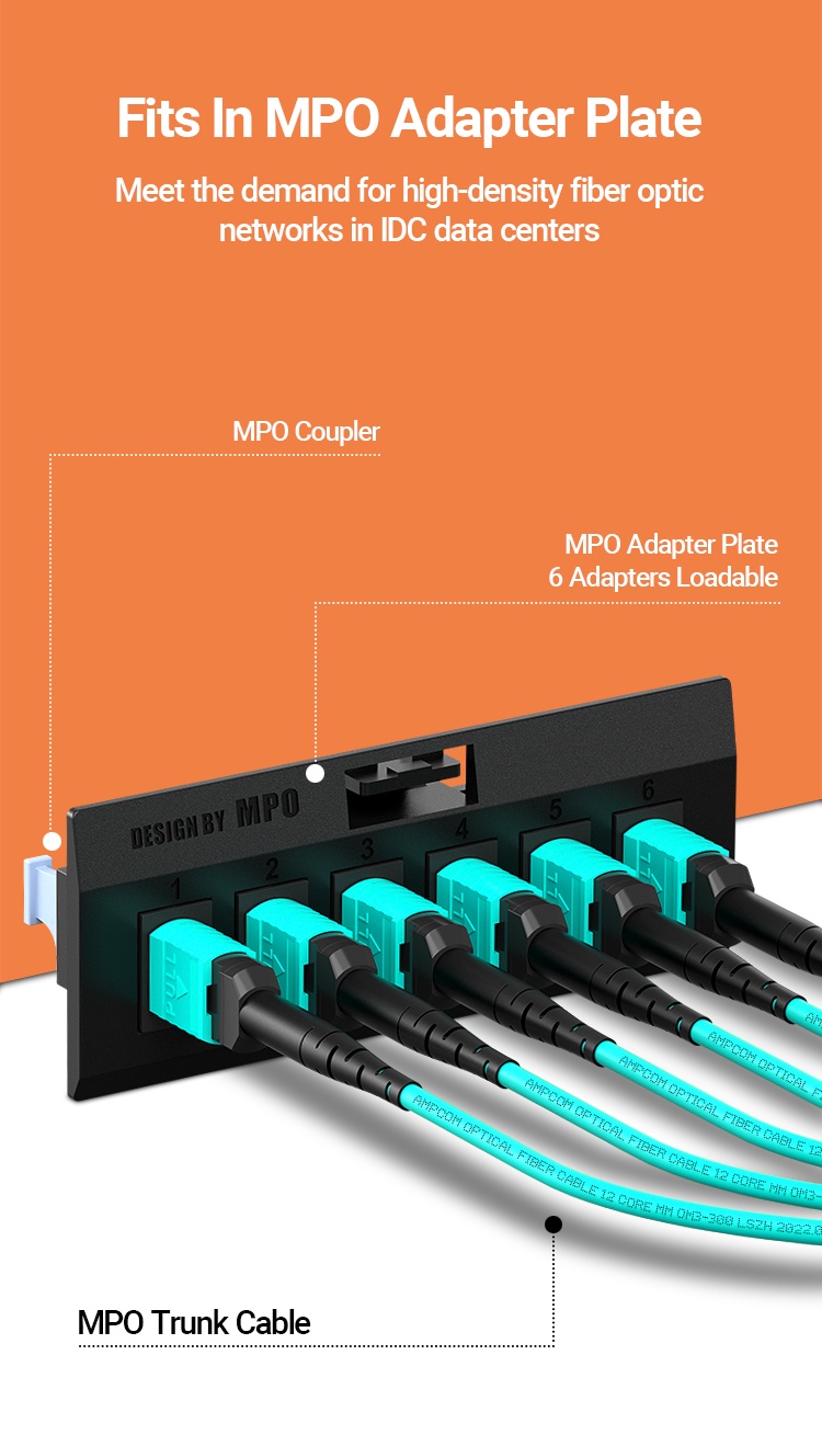 AMPCOM MPO To MPO Type B Fiber Patch Cord OS1/2 OM3 OM4 OM5 8/12/24 ...