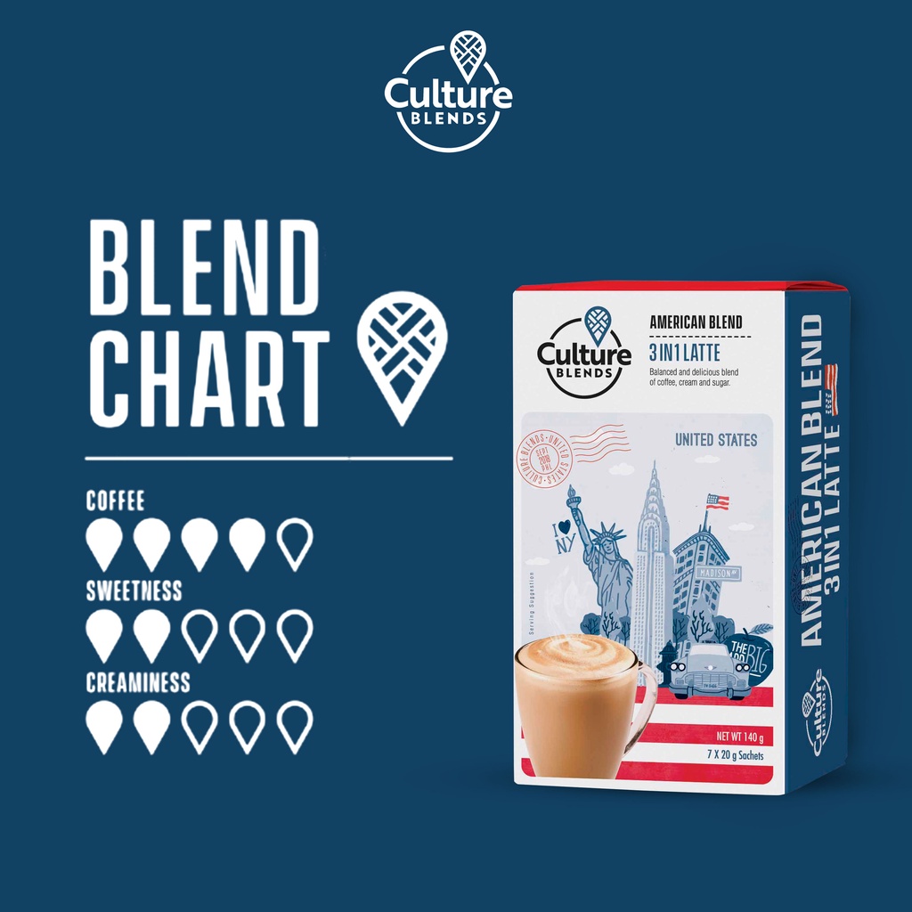 CULTURE BLENDS American Blend 3in1 Latte Coffee 20g x 7 sachets ...