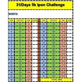 Shop ipon challenge chart for Sale on Shopee Philippines