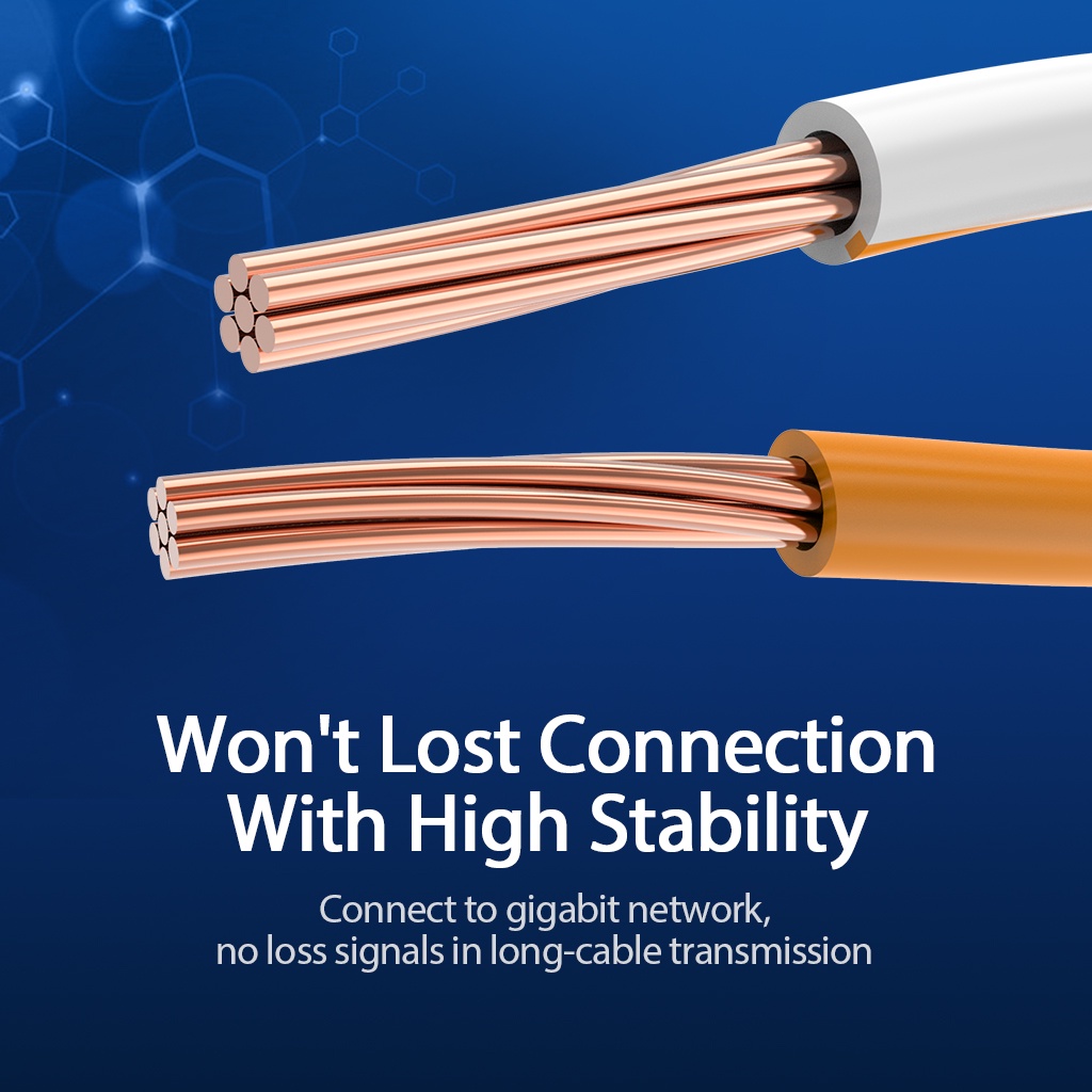 Vention CAT6 Ethernet Cable RJ45 Gigabit Network Lan Cable CAT 6 ...