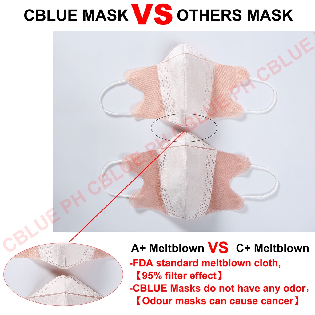 CBLUE 3D Face Mask 10PCS/PACK | Shopee Philippines