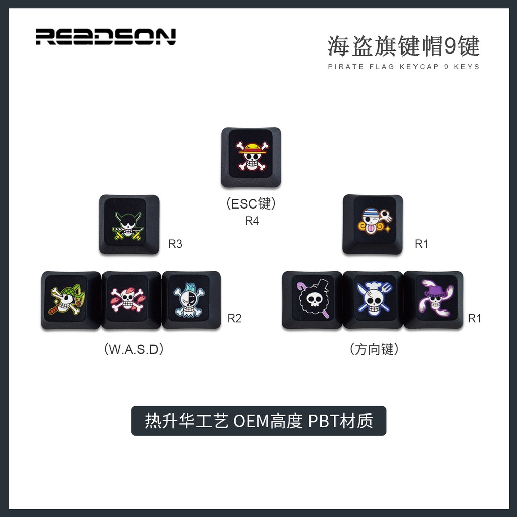 WASD direction key sublimation keycap color supplement RGBY personality ...