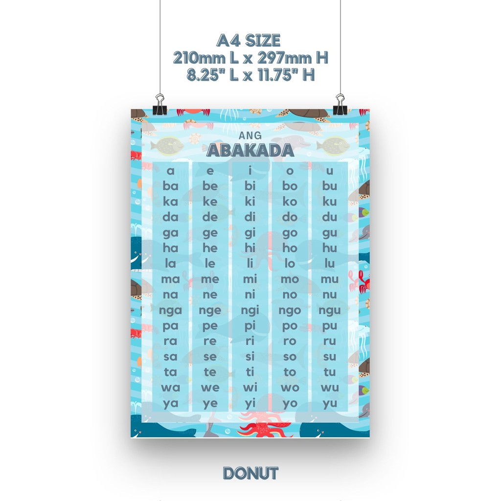 LAMINATED - ABAKADA CHART l A4 A3 SIZE | Shopee Philippines