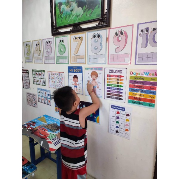 Laminated A4 Size Learning Charts | Shopee Philippines
