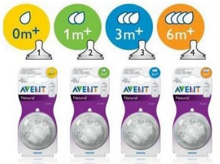 PHILIPS AVENT Twin Pack Natural Teat Feeding Bottle Avent Natural ...