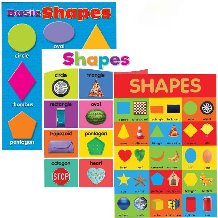 Shapes, Laminated Educational Charts for Kids and Students | Shopee ...