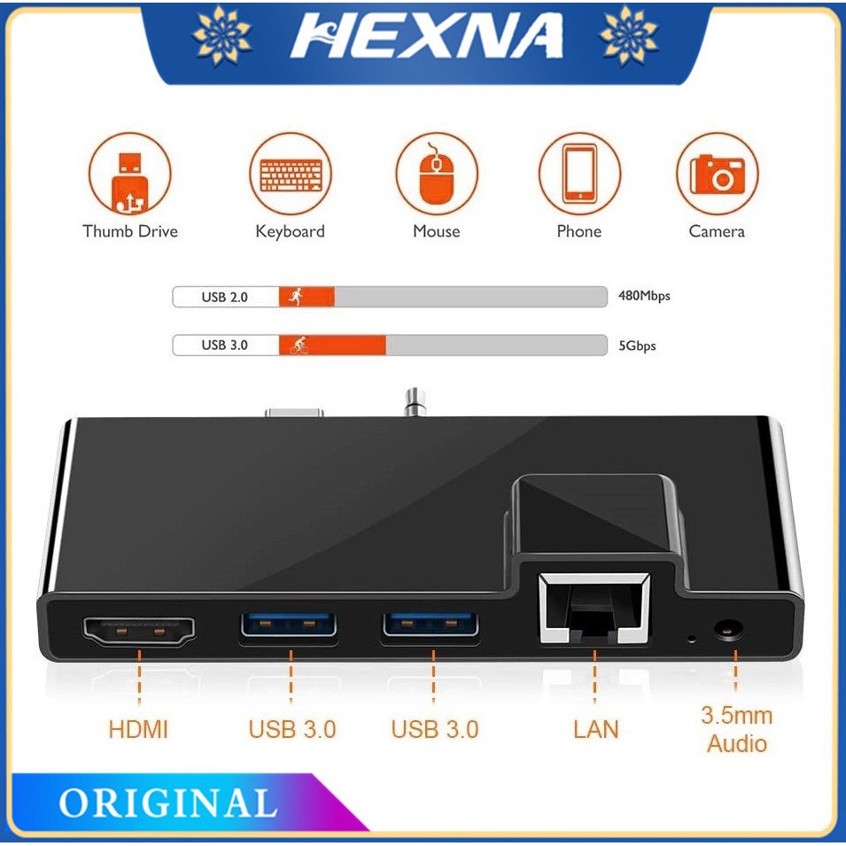 [Hexna] Surface Go Docking Station 4K USB C Hub HDMI Adapter 5 in 1 ...