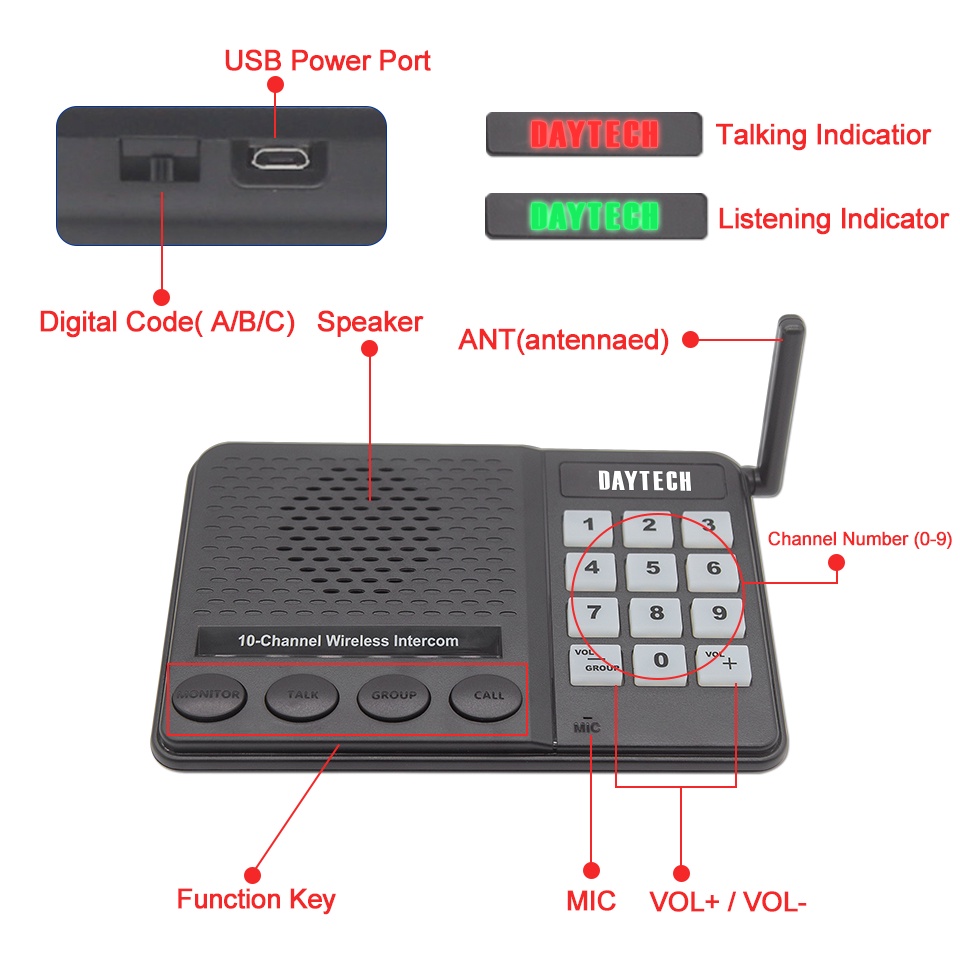 Daytech Wireless Intercom Radio Walkie-Talkie For Home With Speaker Multi-Channel Office System ...