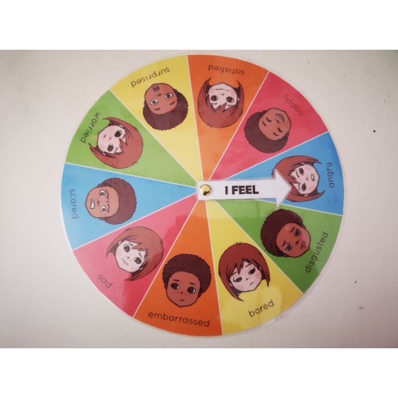Laminated SPINNERS: Different kinds of EMOTIONS | Shopee Philippines
