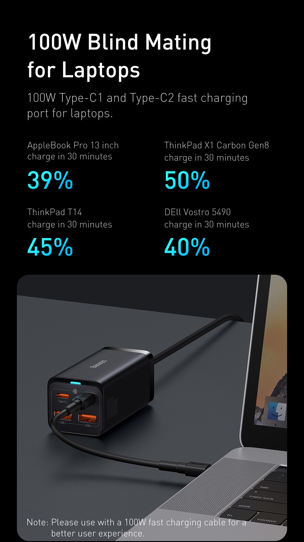 Baseus 100W Desktop Fast Charger Gan 3 Pro 2U+2C Type-C for Laptops AFC ...