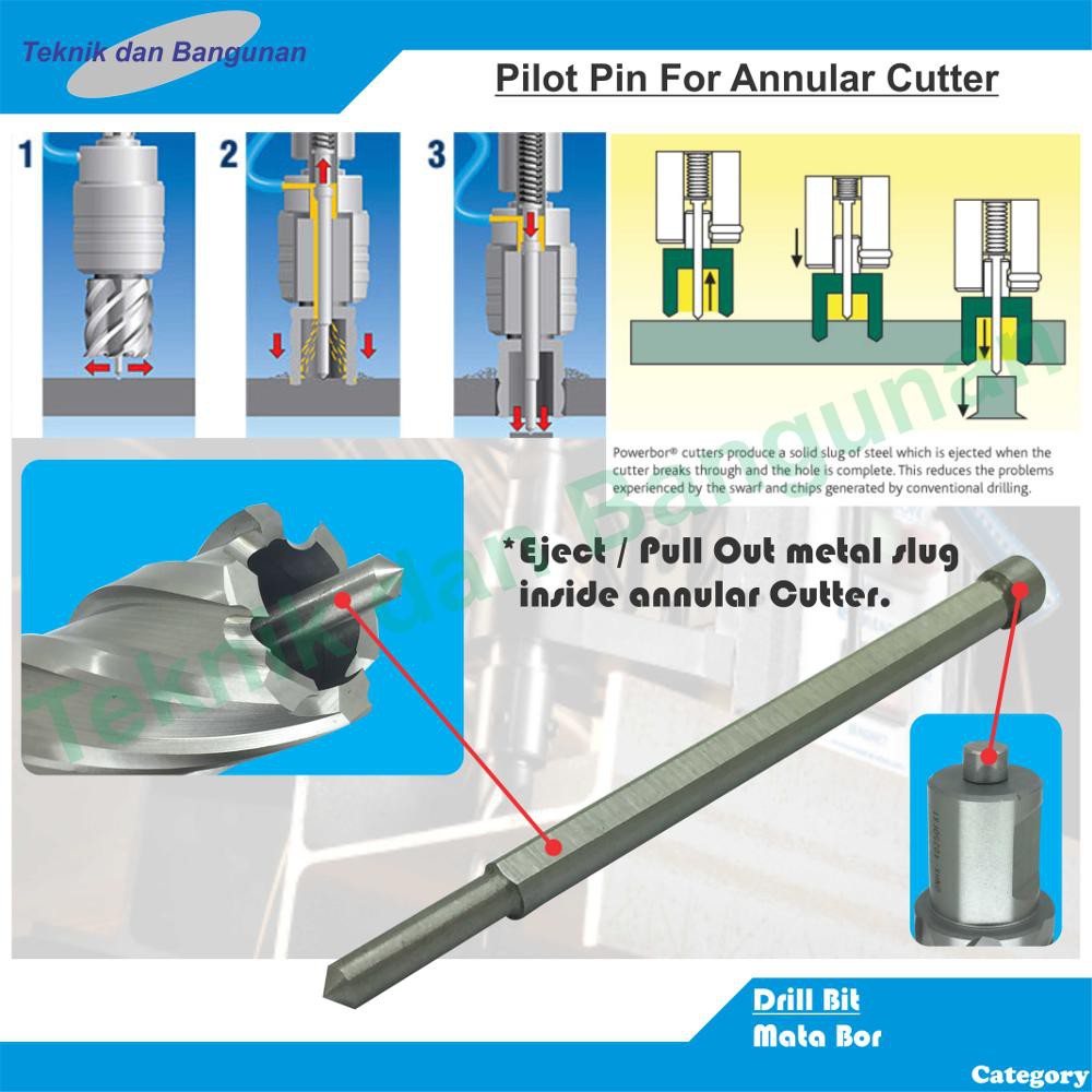 Pilot Pin 6.43mm x 102mm (For Annular Cutter Size From 12mm To 60mm ...