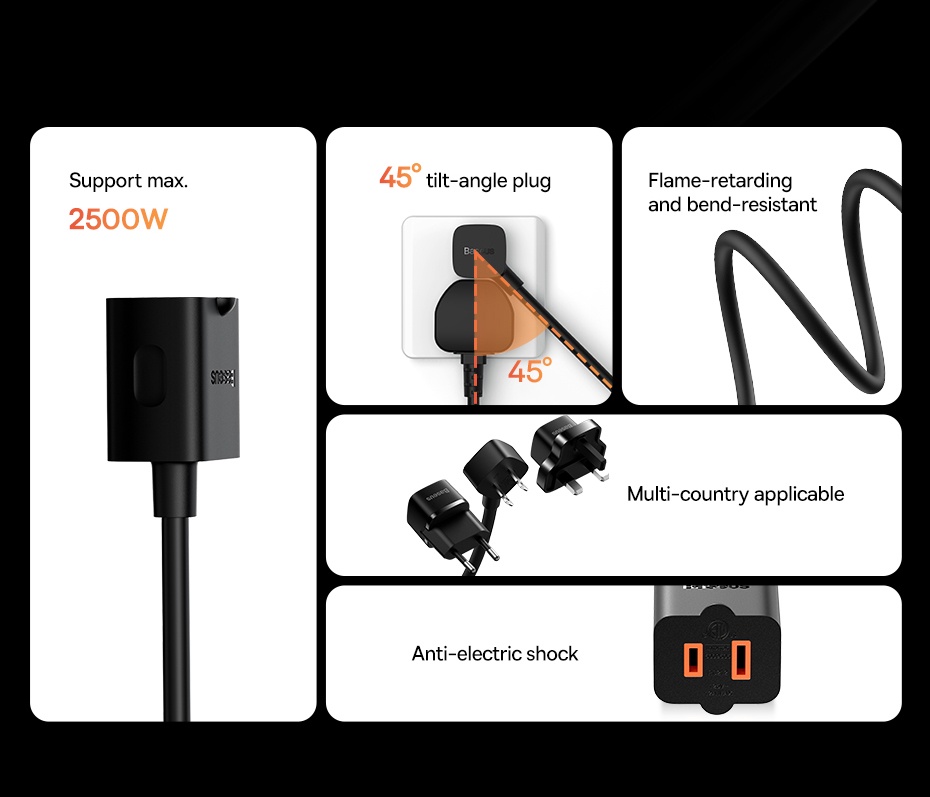 Baseus Mini Travel Power Strip 1AC 12A Support 2500W Power (Free EU and ...