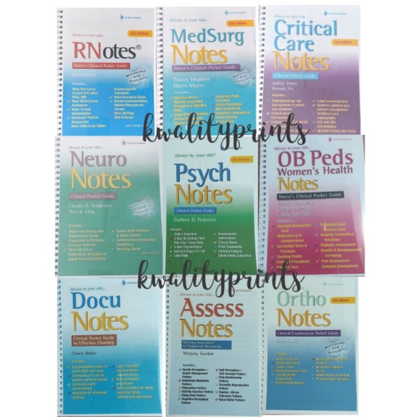 NURSING NOTES REPRINT (Nurse's Clinical Pocket Guide) | Shopee Philippines