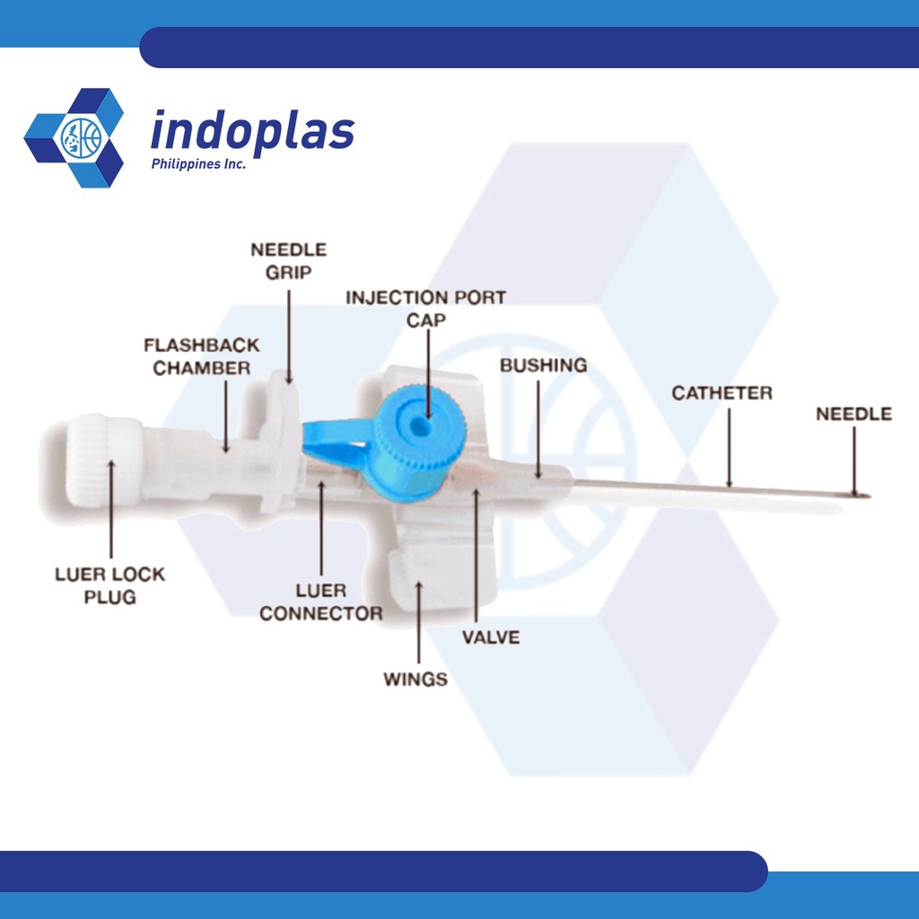 Indoplas 20G I. V. Cannula with Wings and Injection Port Box of 100 ...