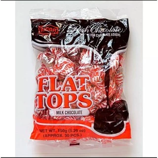 Shop flat tops for Sale on Shopee Philippines