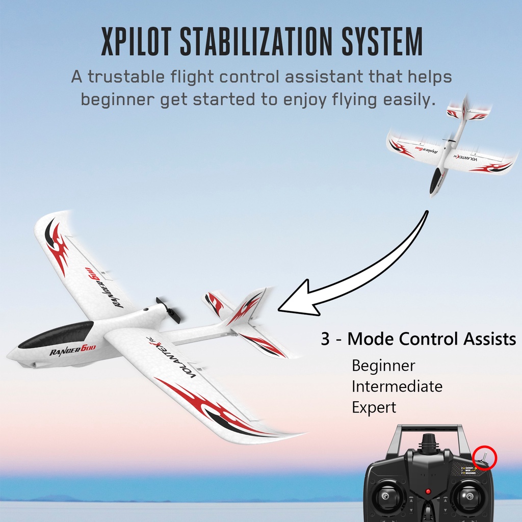 VOLANTEXRC RC Airplane Control EPP Foam 2.4GHz 3Channel Ranger600 Fixed ...