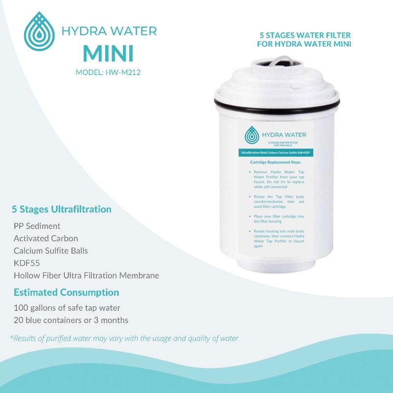 [Hydra Water] Water Filter Purifier for Hydra Water Mini [HW-M212 ...
