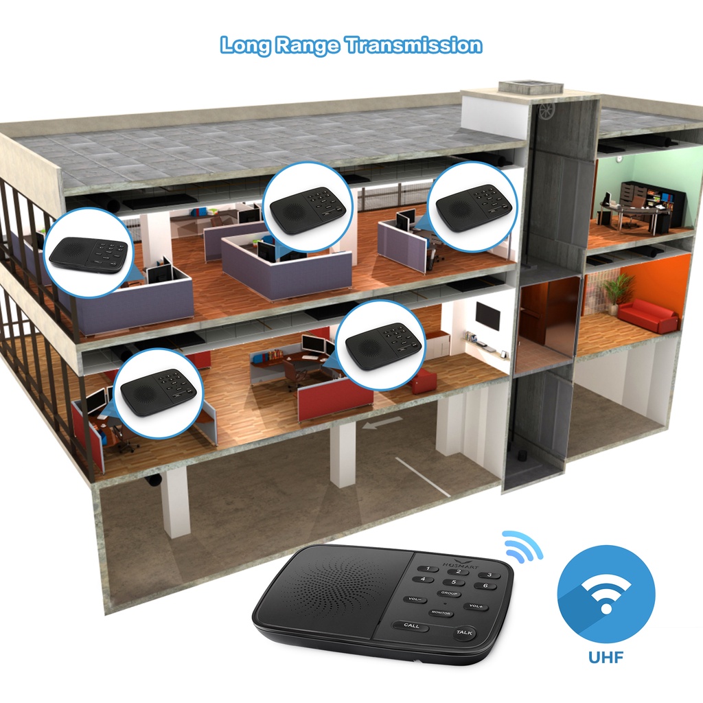 Ready Stock, Hosmart Home Wireless Intercom, 1/2 Mile Wireless Intercom ...