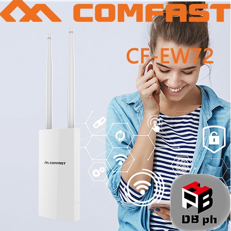 COMFAST CF-EW72 1200Mbps Outdoor High Power WIFI Coverage AP Router ...