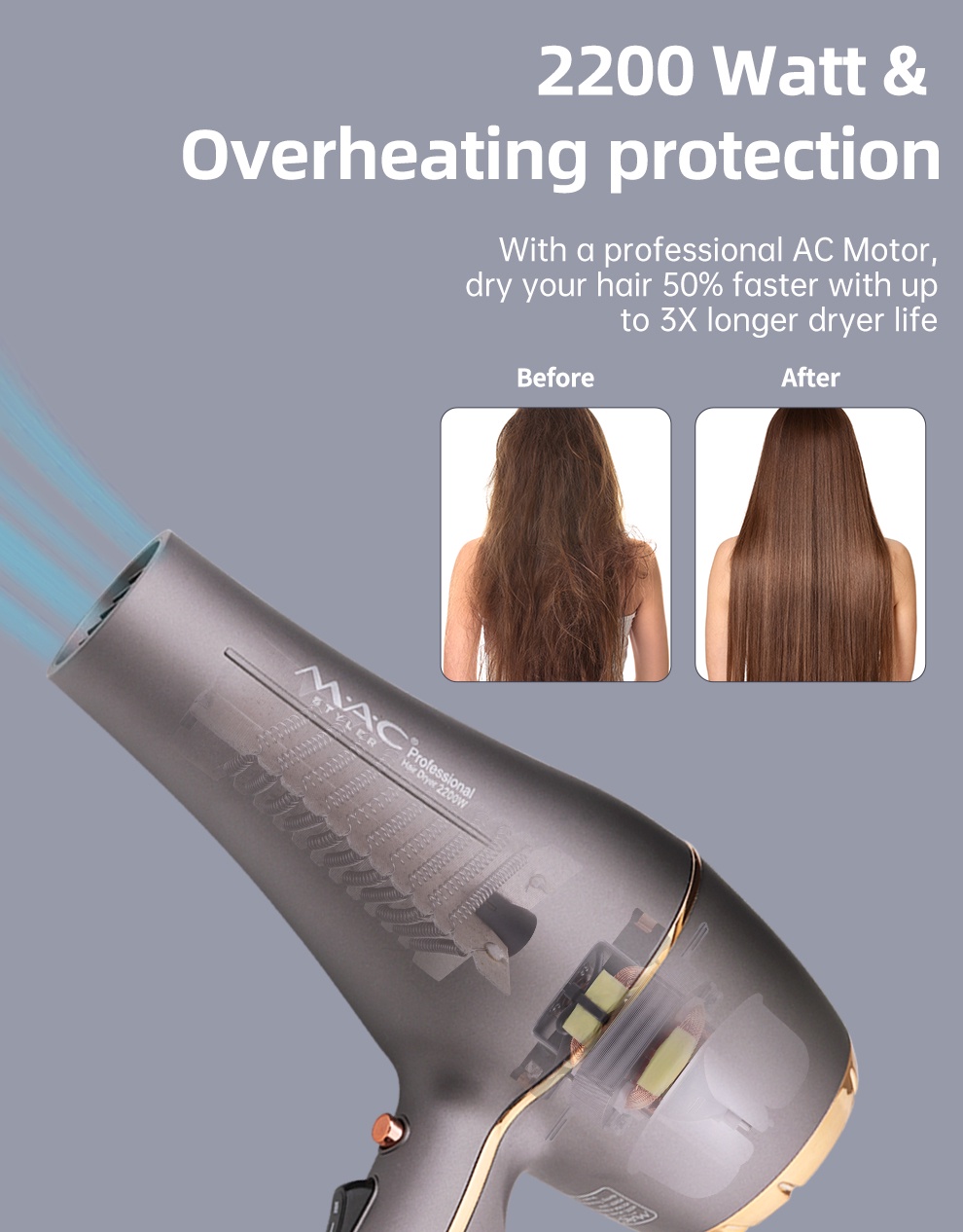 MAC Styler Professional Salon Hair dryer Mac Blower MC6687 2200w ...