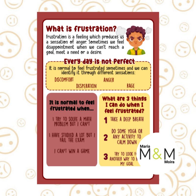 Feelings & Emotions Charts | A4 Size | Laminated Educational Wall ...