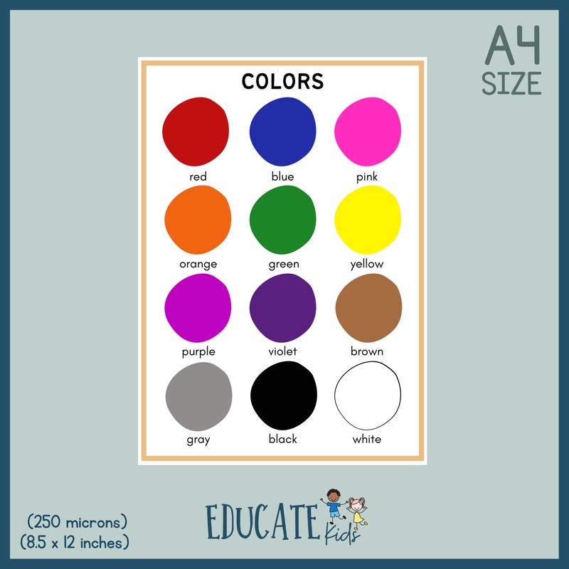 abc chart for wall Kids Educational A4 Laminated chart - Realistic ...