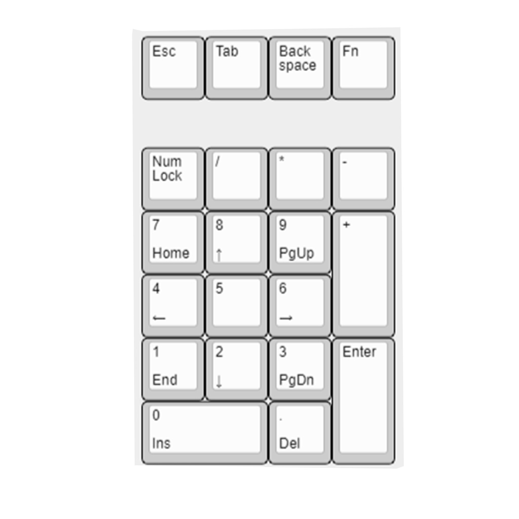 YMDK Free Assembling 20% 21 23 24 Key Numpad | Non Hotswap QMK VIA V2 ...