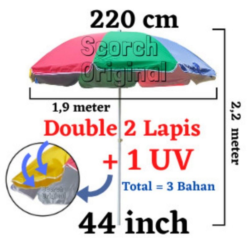 Double Two/20Cm & 1-layer Garden Umbrella Anti UV silver UK T 44inch = 220cm | Shopee Philippines