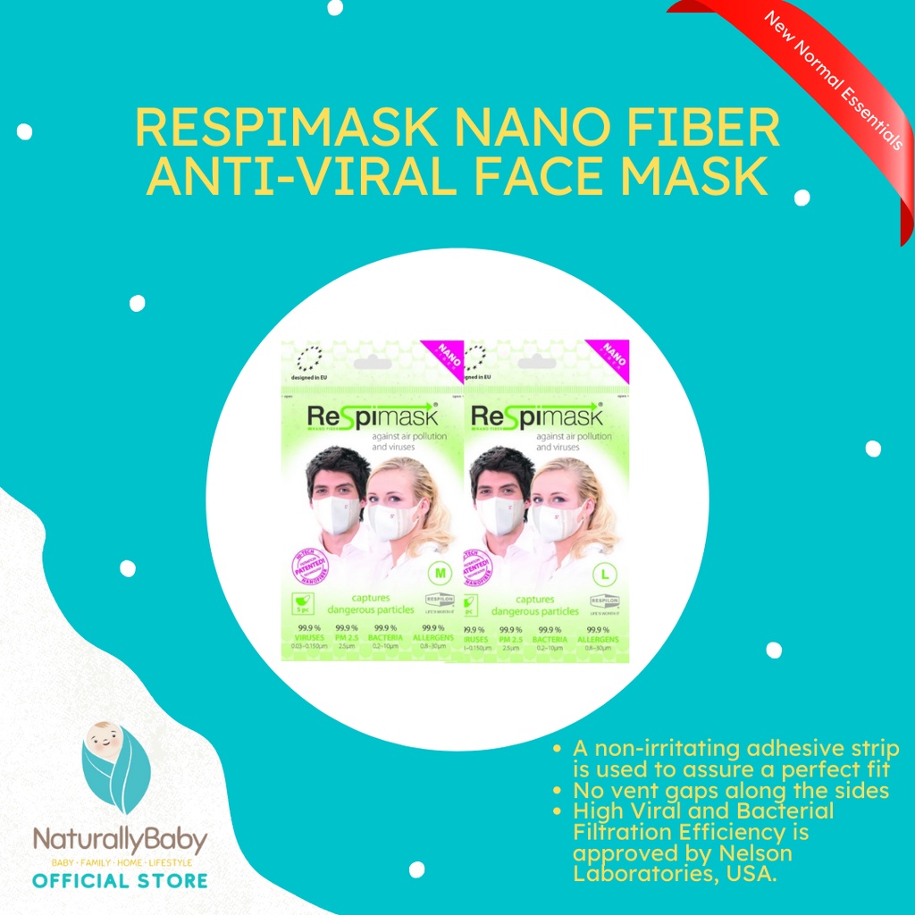 Respimask Nano Fiber 3-ply Anti-Viral Face Mask (1 Pack = 5pcs ...