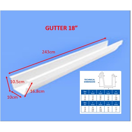 ATLANTA DURACON PVC GUTTER 12X8 , 18X8 8FT | Shopee Philippines