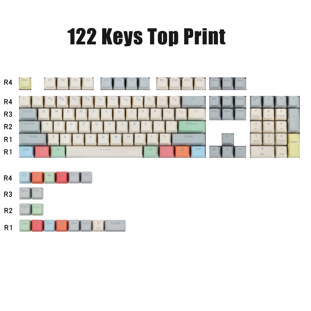 Canvas Translucent Keycaps OEM Profile Side/Top Print Keycap PBT Double ...