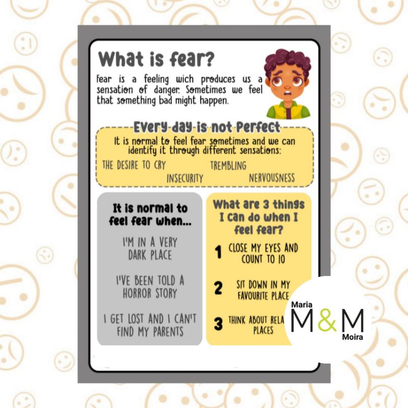 Feelings & Emotions Charts | A4 Size | Laminated Educational Wall ...