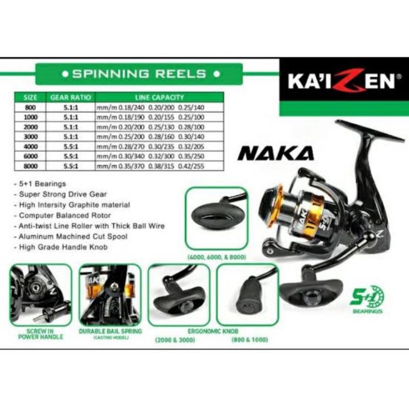 Kaizen naka reel Choice 800 To 4000 power handel | Shopee Philippines