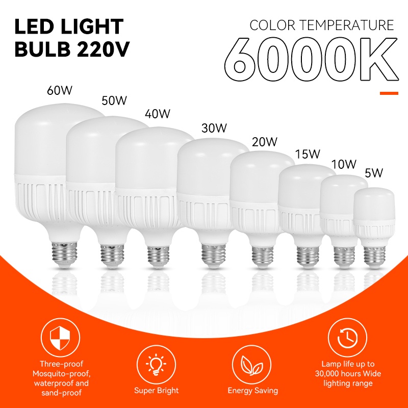 CANMEIJIA LED Bulb 5w 10w 15w 20w 30w 40w 50w Bright Light Energy ...