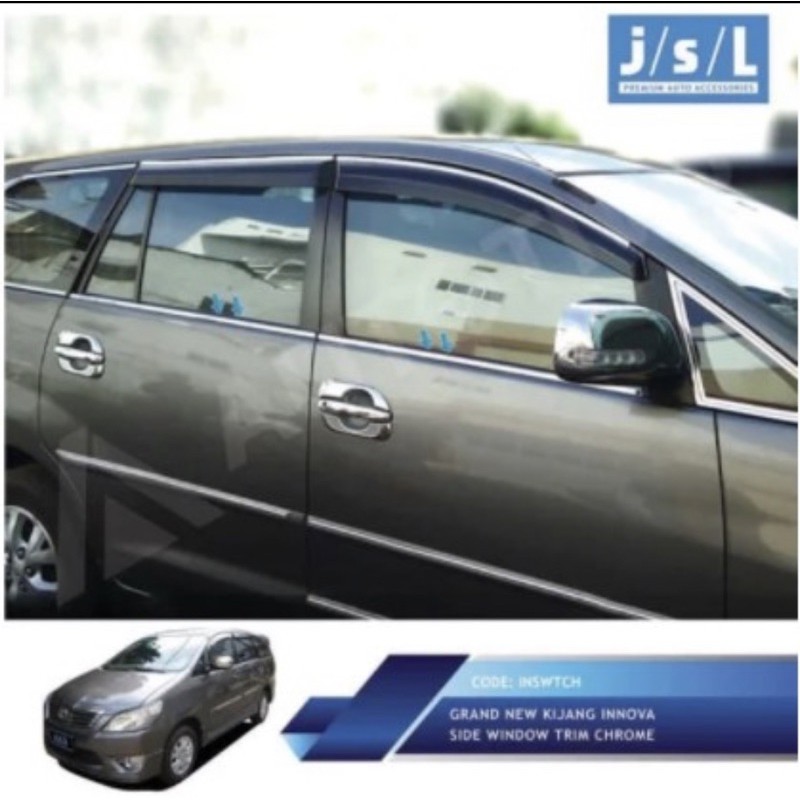 Innova 2004 2015 LIST SIDE GLASS LIST WINDOW LINER CAR WINDOW SEALING ...