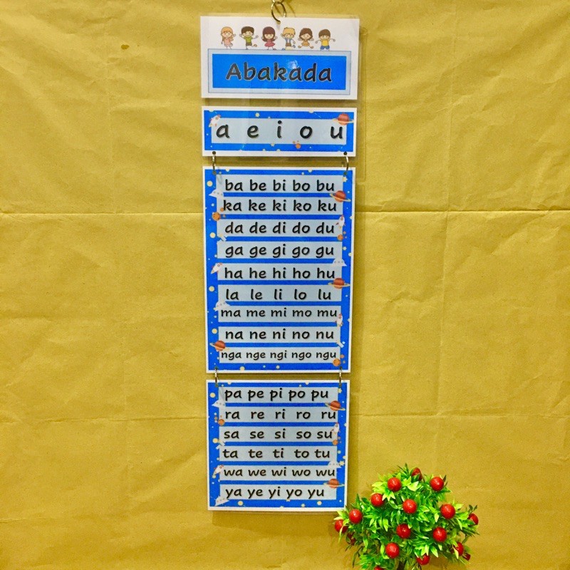 Abakada Chart Fully Laminated | Shopee Philippines