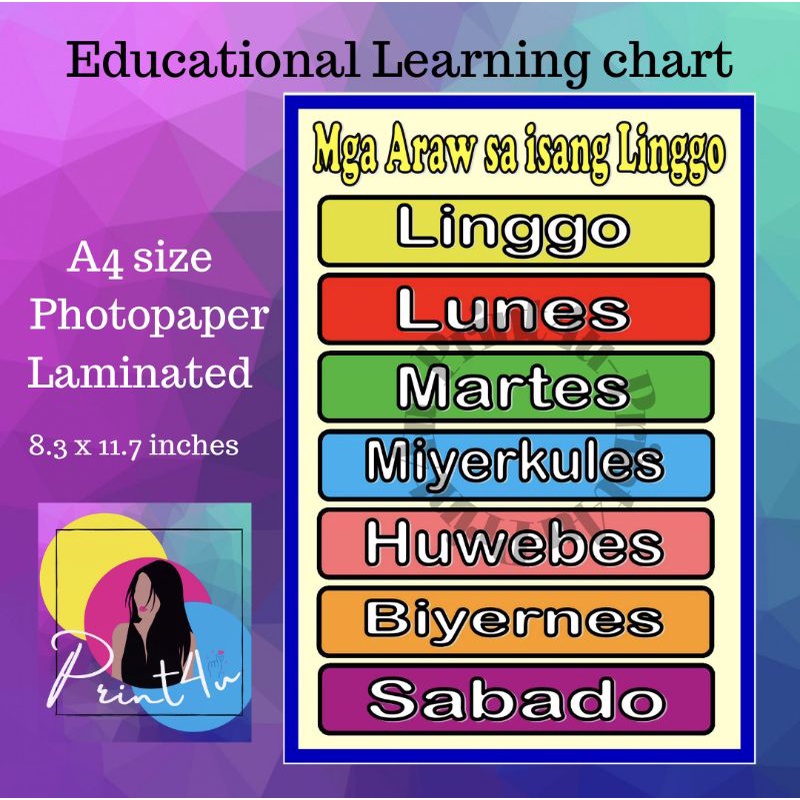 Mga Araw sa Isang Linggo Laminated - Learning materials | Shopee ...