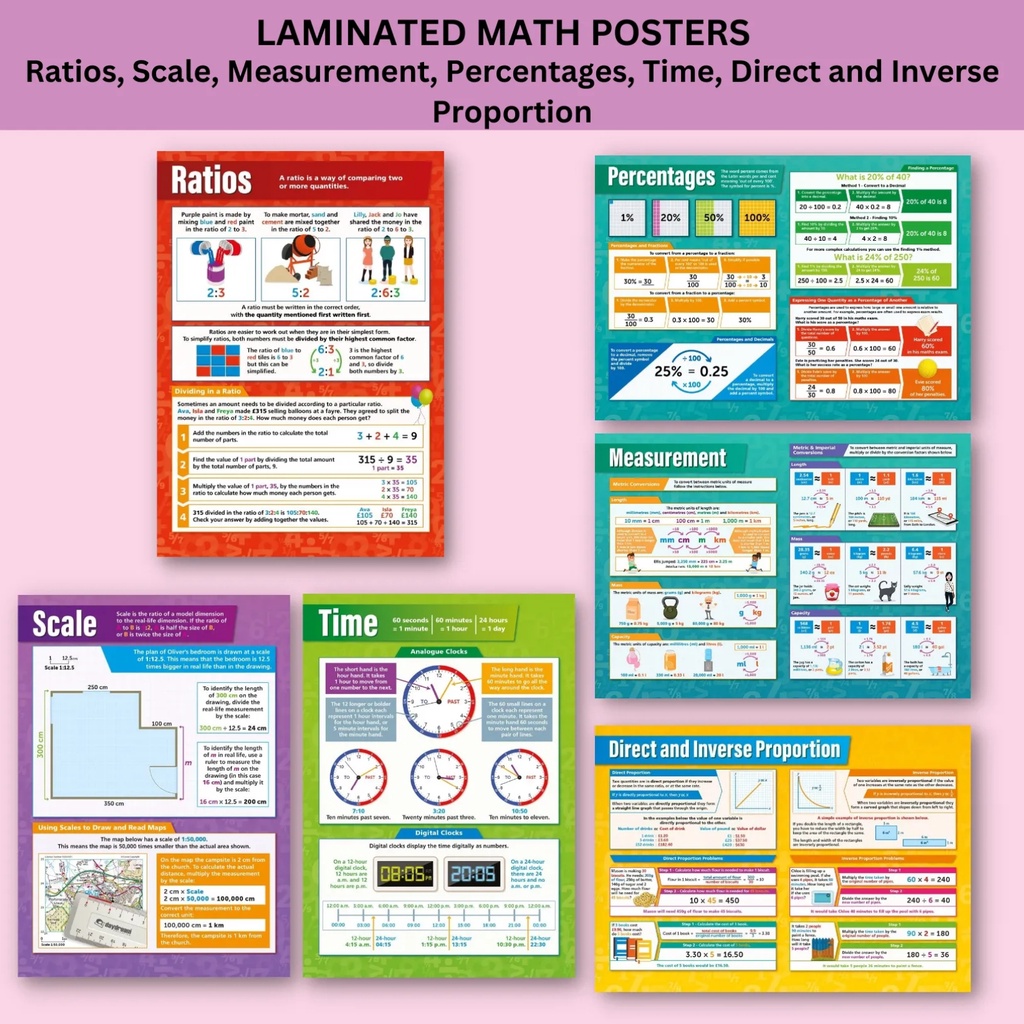 LAMINATED MATH POSTERS: Percentages, Ratios, Scale, Measurement ...