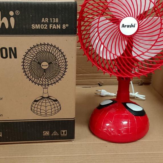 Arashi Table Fan + Wall Cartoon Character Deskfan 8 Inch Pikachu ...