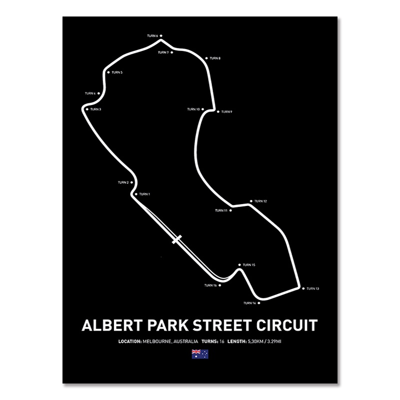 Formula 1 Race Track Poster F1 Car Racing Canvas Painting Nordic ...