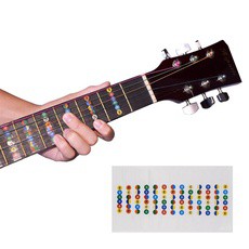 Guitar Fretboard Notes Map Labels Sticker Fingerboard | Shopee Philippines