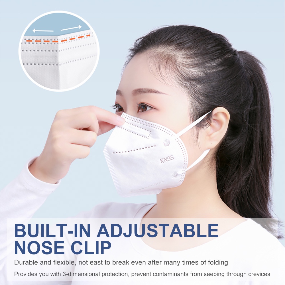 Cofoe KN95 Mask 5D Disposable Facemask 4PLY White for Adult Makapal ...