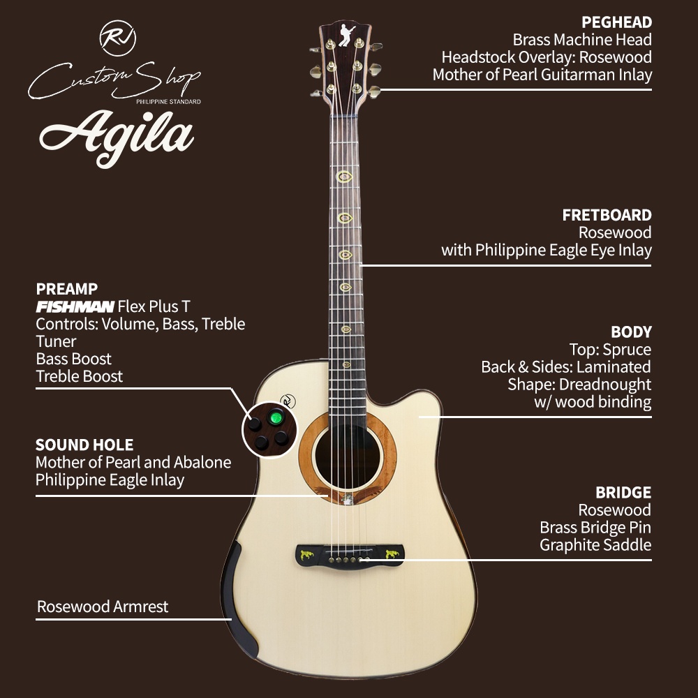 RJ Custom Shop Acoustic Agila - Dreadnought Cutaway (Spruce-Mahogany ...