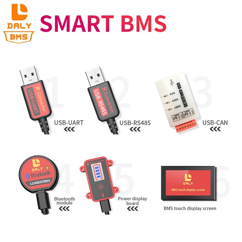 Daly Lithium Lifepo4 LTO Lipo Bms Parts Canbus Bluetooth Uart Usb To Rs485 Power Soc Dispaly ...