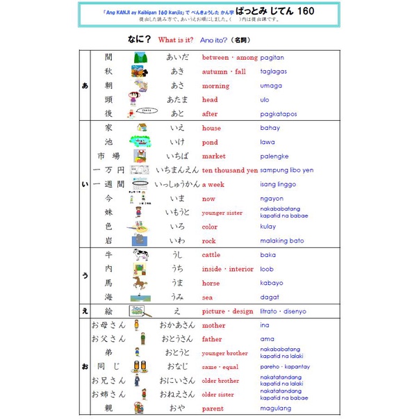 Kanji & Vocabulary with Picture - Japanese with English & Tagalog (6pcs ...