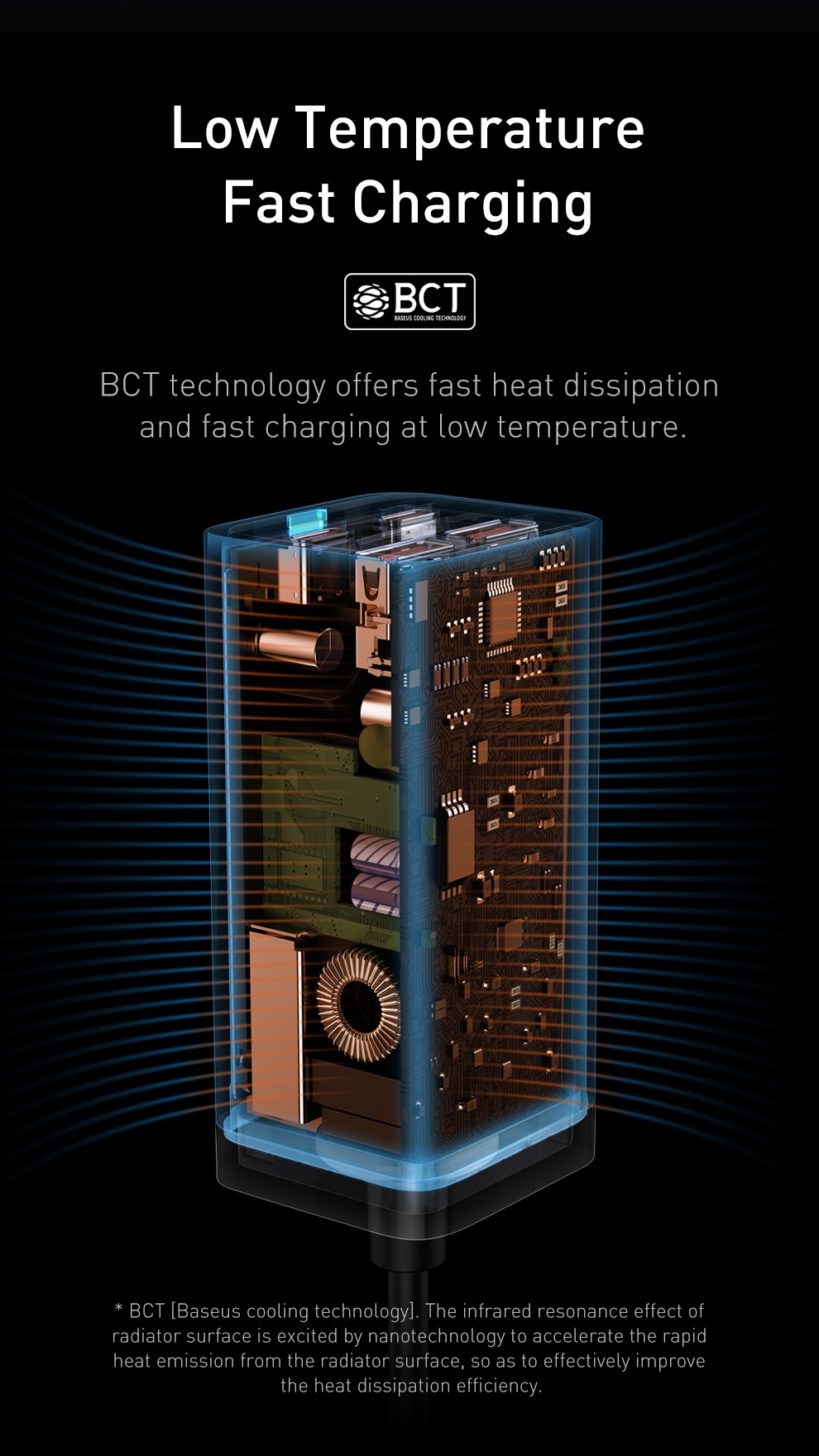 Baseus 100W Desktop Fast Charger Gan 3 Pro 2U+2C Type-C for Laptops AFC ...